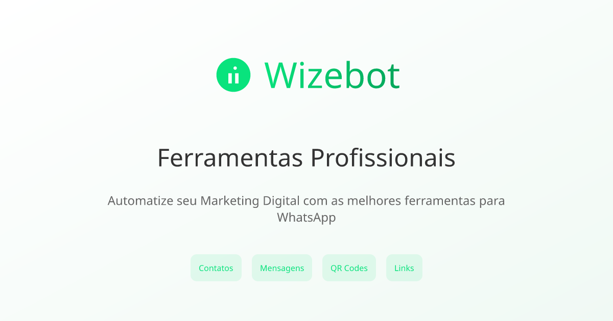 Ferramentas Wizebot | Automatize seu Marketing Digital
